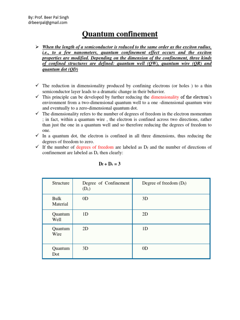 Quantum Confinement in Nanostructures | PDF | Nanowire | Band Gap