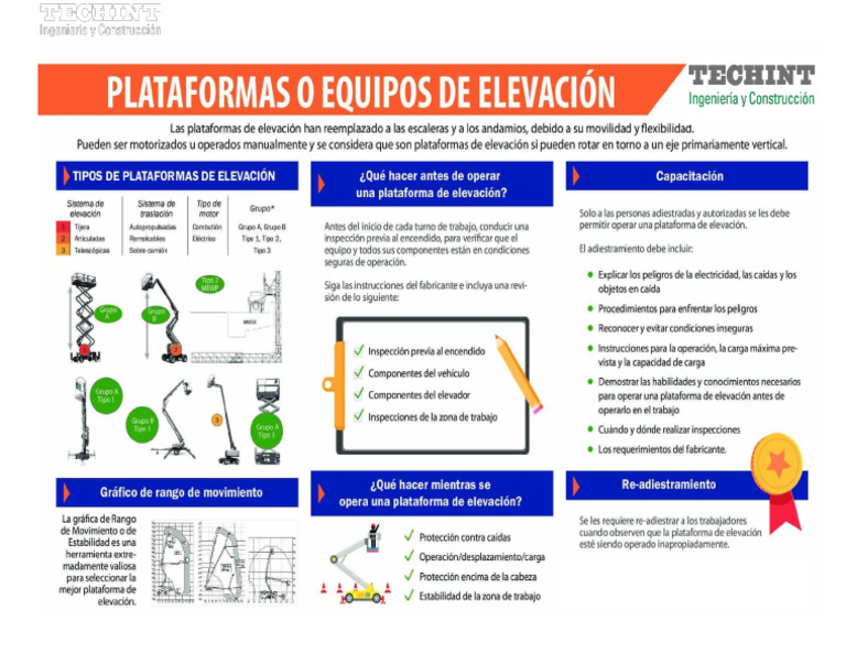 Mop Plataformas de Elevacion | PDF