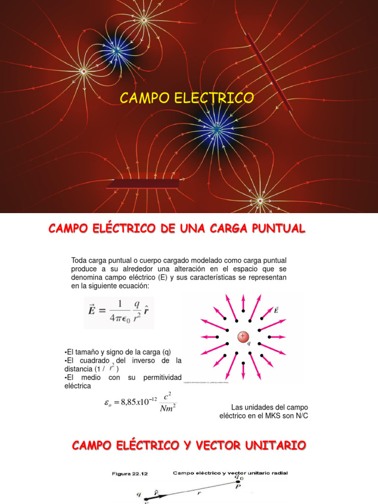 Electrostatica | PDF | Fuerza | Campo eléctrico