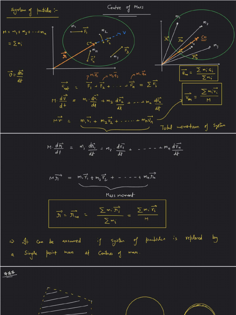 Centre of Mass | PDF