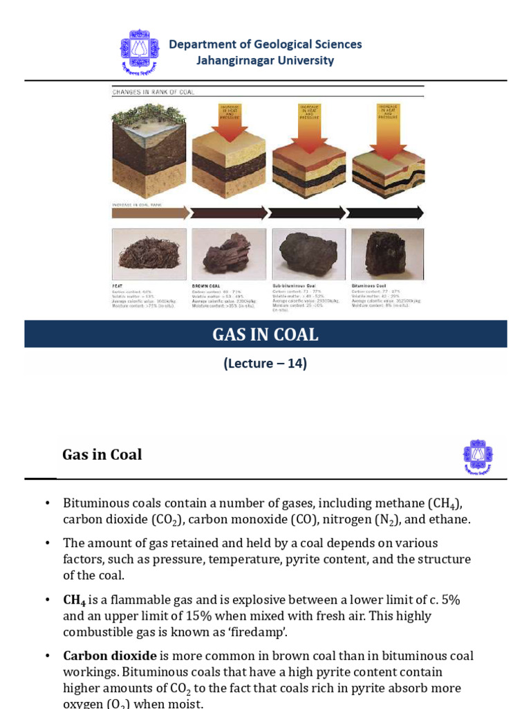 GS501 Lecture-14 Coal and Environment | PDF | Coalbed Methane | Coal