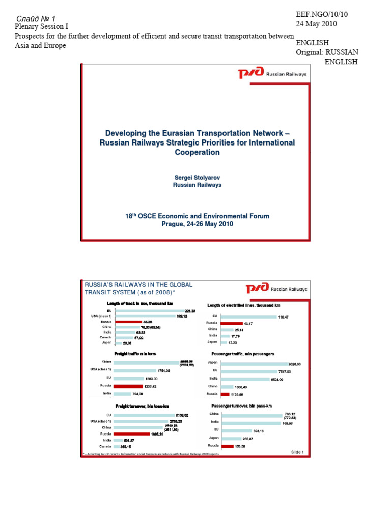 Developing The Eurasian Transportation Network - Russian Railways Strategic Priorities For ...