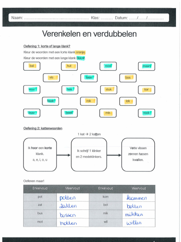 Verenkelen en Verdubbelen Oefeningen Oplossingen | PDF
