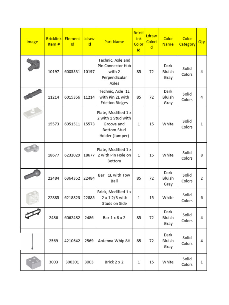 LEGO Parts Inventory List | PDF | Color | Blue
