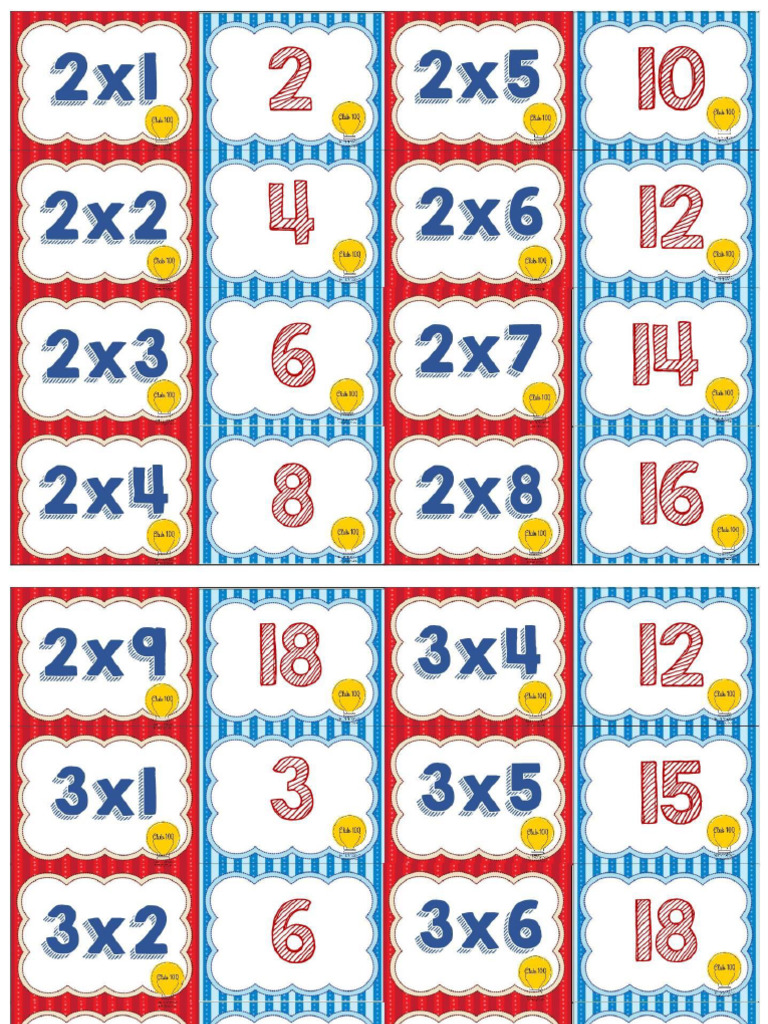 Tarjetas Juego Multiplicación. | PDF