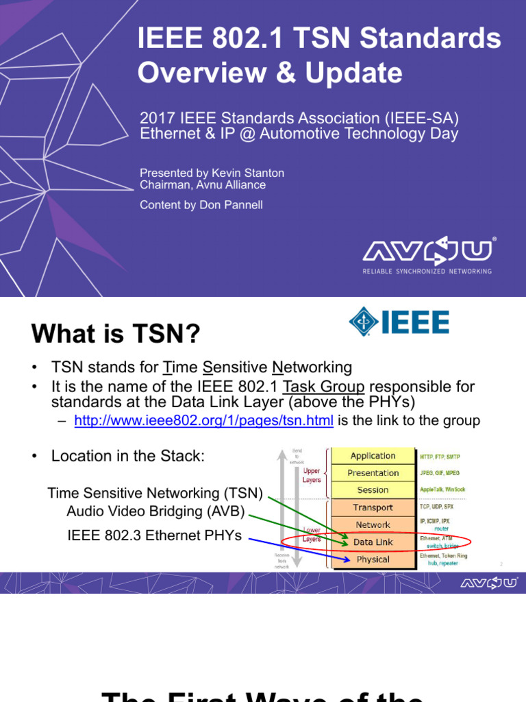 d2-08 Avnu Ieee-802.1-Tsn Standards Overview and Update v2 | PDF | Computer Standards | Physical ...