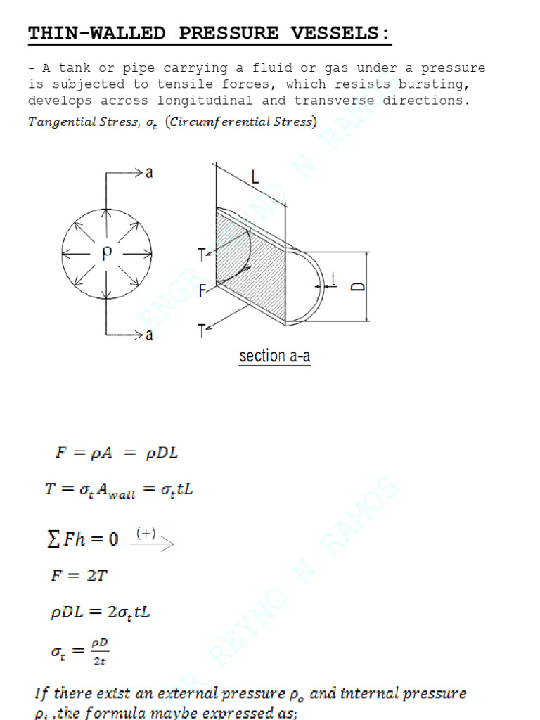 ES-103-MODULE-2-THIN-WALLED-PRESSURE-VESSELS | PDF | Stress (Mechanics ...