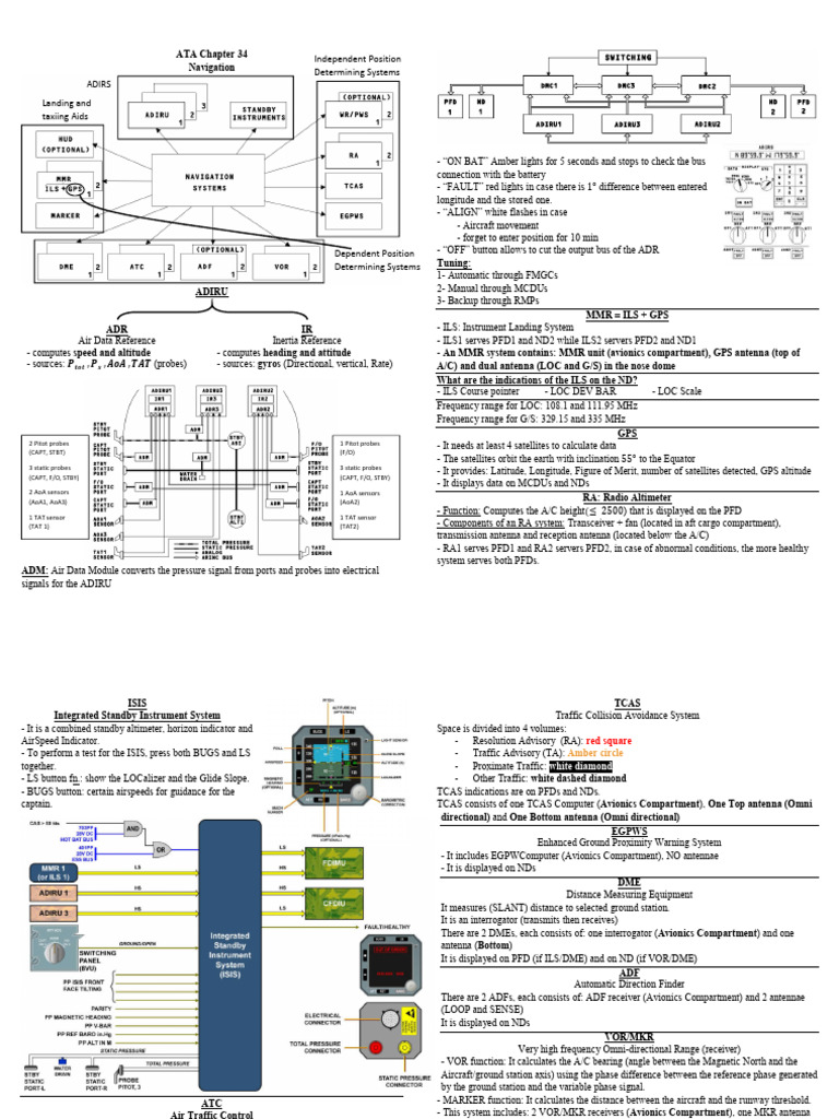 ATA 34 - Summary | PDF | Aviation | Avionics