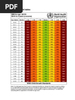 Girls Average Height and Weight by Age in Japan - How Much Is It in ...