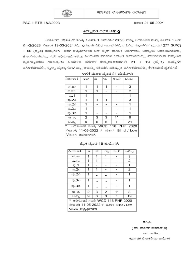 Corrigendum BCWO | PDF
