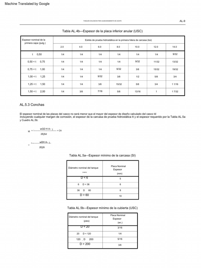 Api 650 2020-200-249 | PDF | Viga (Estructura) | Energía eólica