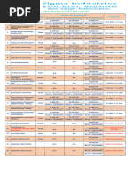 Sigma Chemicals Price List 2025 | PDF | Soft Matter