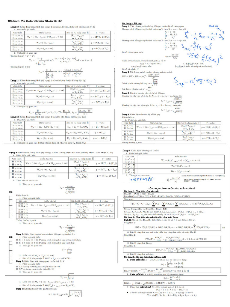Cheetsheet Cuoiki | PDF