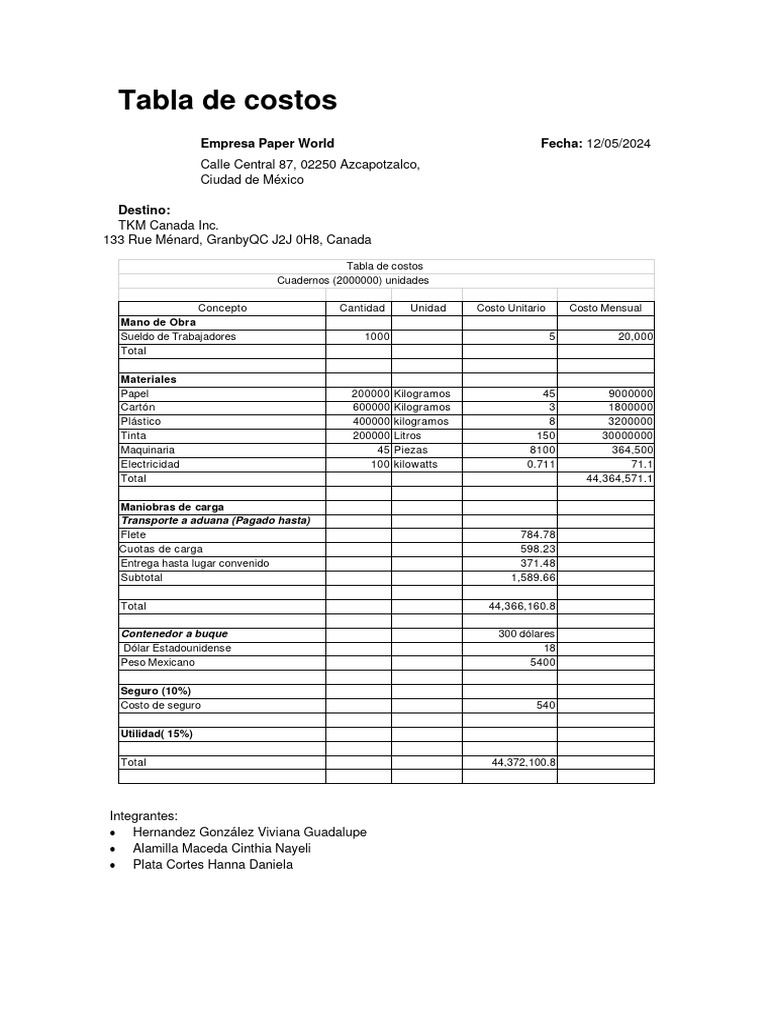 Tabla de Costos | PDF