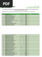 RDV Estado Bahia | PDF