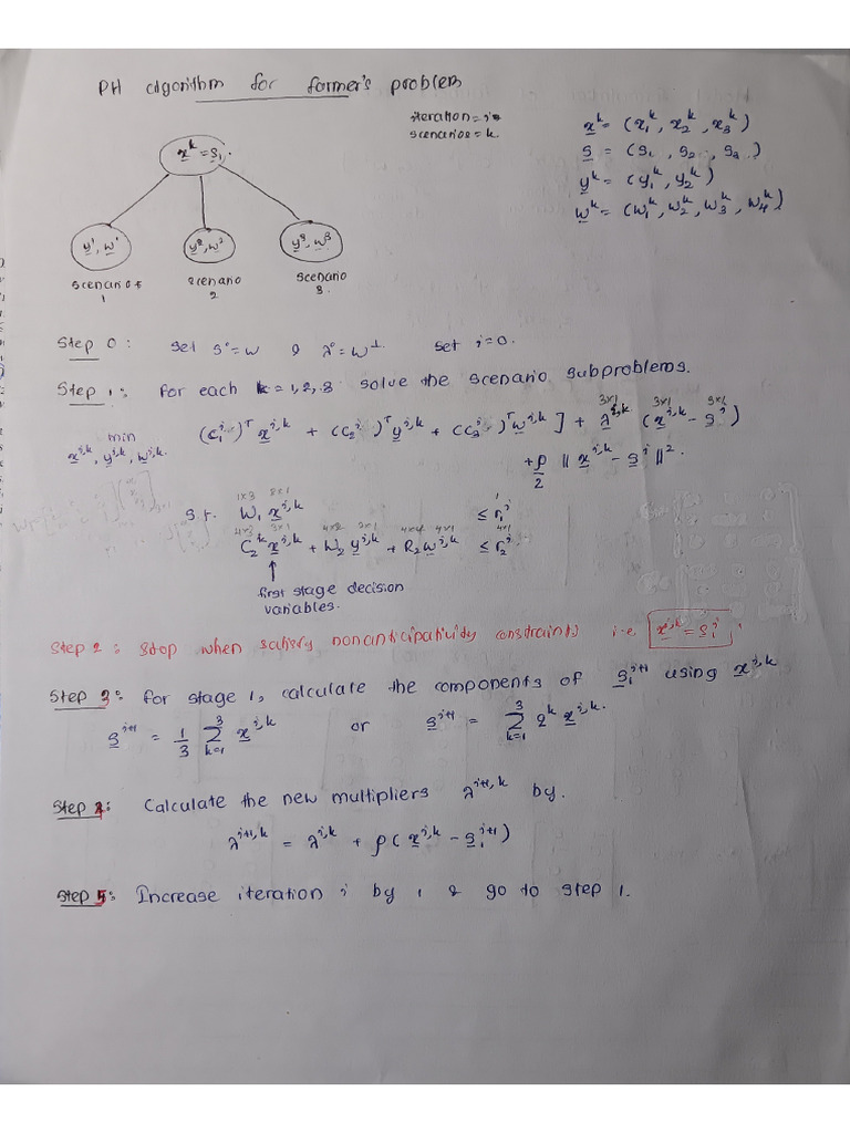 PH Algorithm - 3 Scenario Problem | PDF