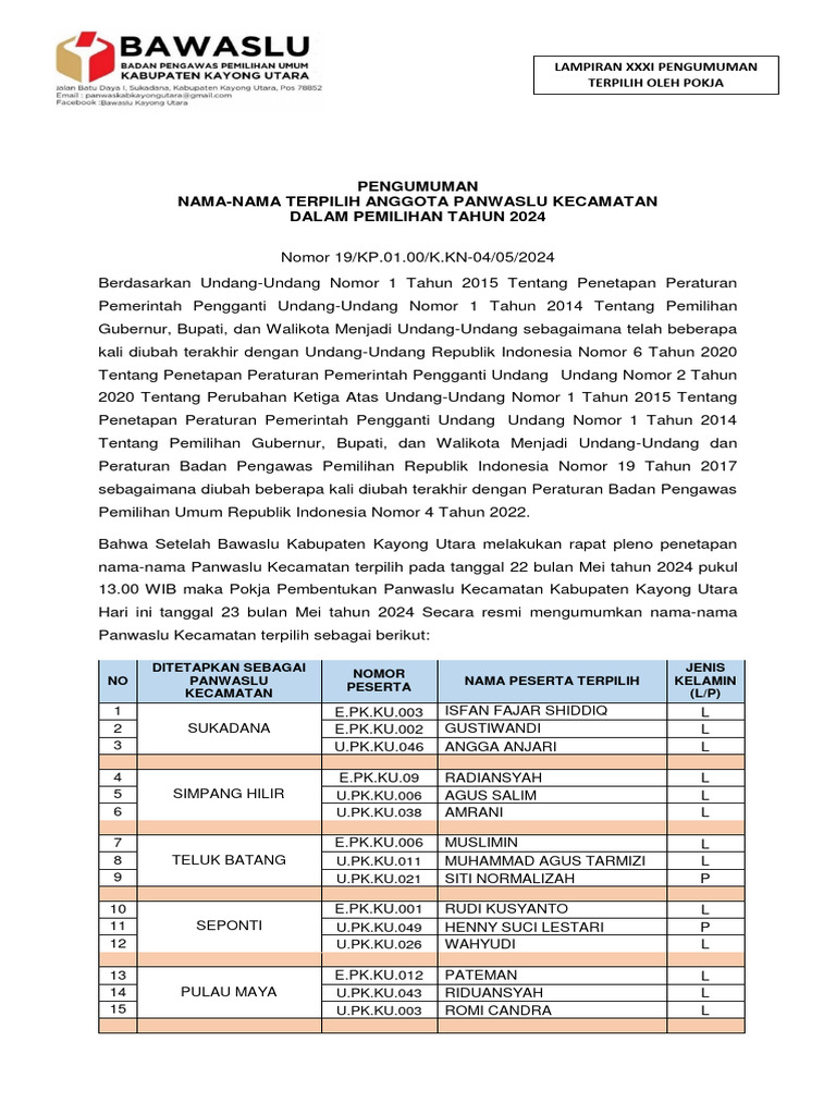 Pengumuman Panwascam Terpilih Pilkada 2024 | PDF