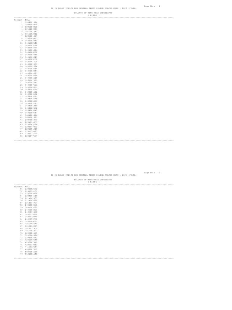 List 2 | PDF | Tecnología