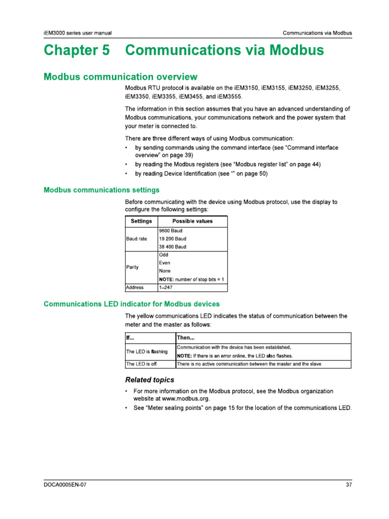 IEM3000 Modbus Register | PDF