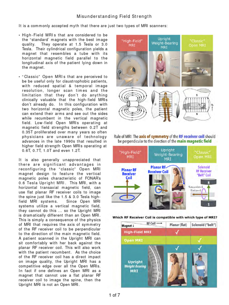 Misunderstanding Field Strength | PDF | Magnetic Resonance Imaging | Knee
