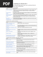 Excel Features Overview 2023 | PDF | Microsoft Excel | Software
