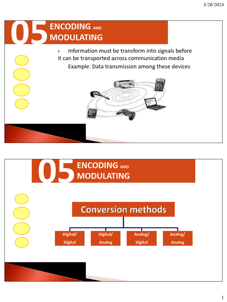 Chapter 5-3-2024 | PDF | Modulation | Digital Signal