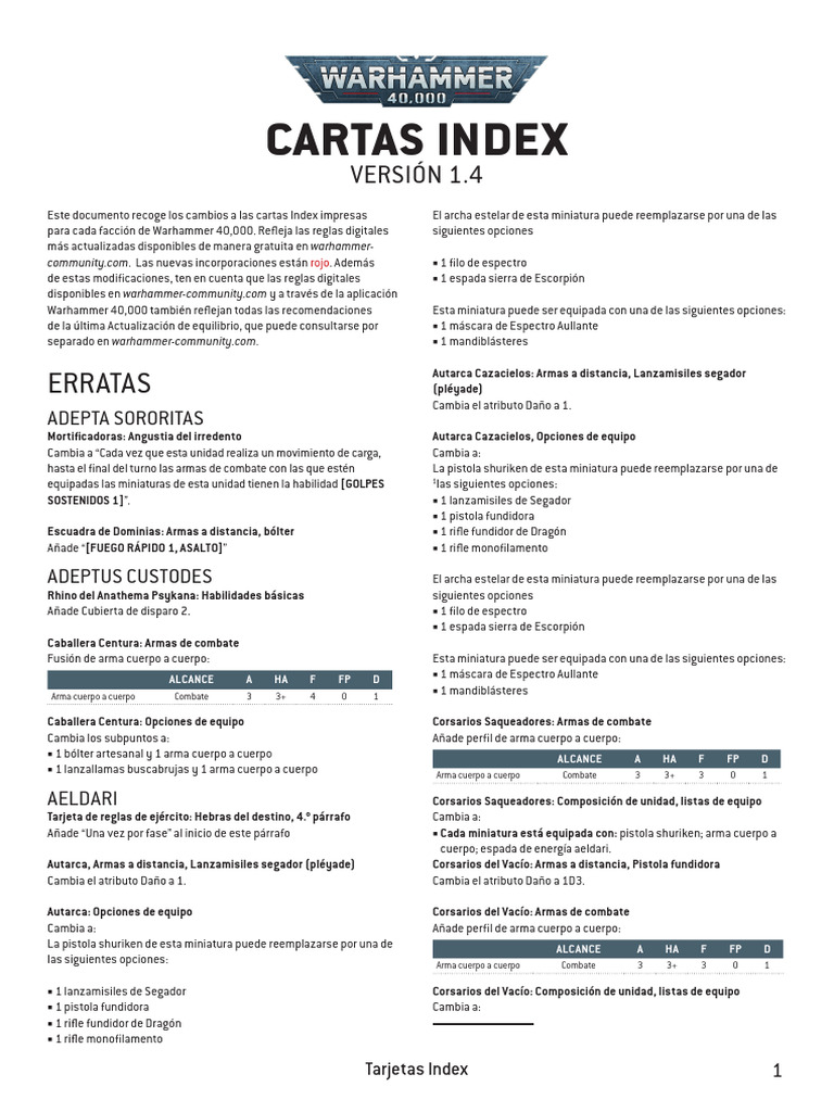 Warhammer 40k Cartas Index 01-2024 | PDF | Armas de fuego | Rifle