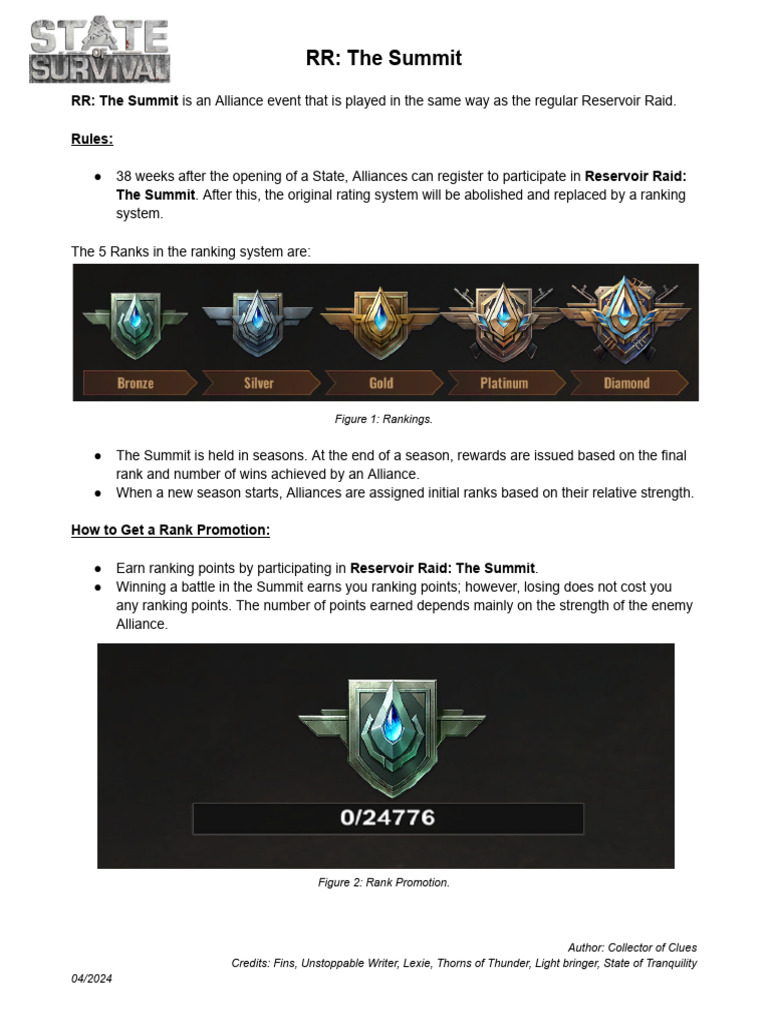 RR The Summit Beginner Upgrade | PDF