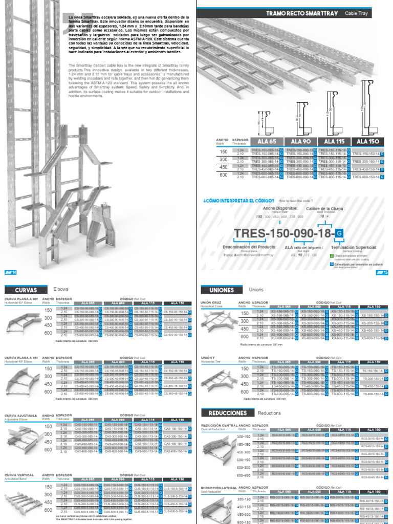 SAMET-Bandeja Escalera Linea Ultra Pesada | PDF