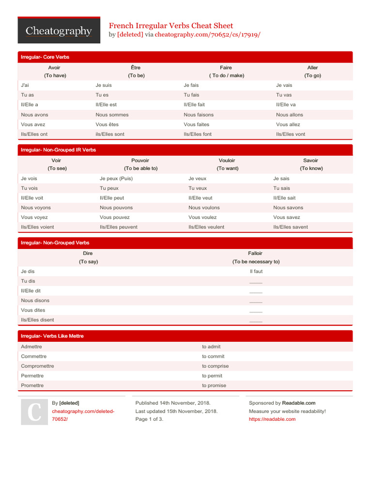 Deleted 70652 - French Irregular Verbs | PDF