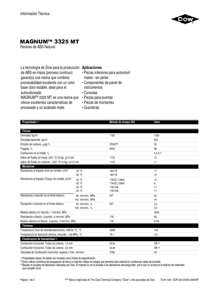 300.028 (Dow) ABS 3325 MT NAT | PDF