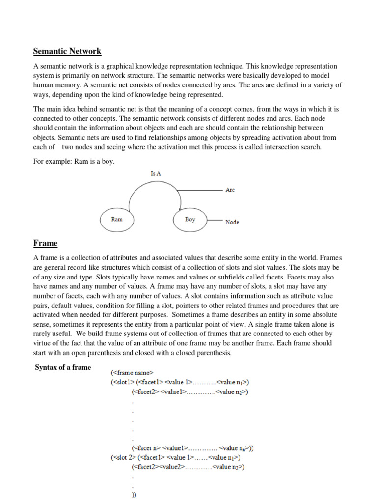 AI Unit-3 | Download Free PDF | Reason | Knowledge