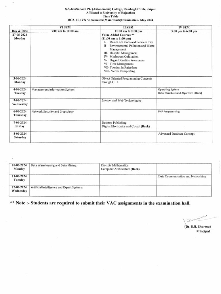 Revised Time Table For Bca II IV Vi Sem May 2024 | PDF