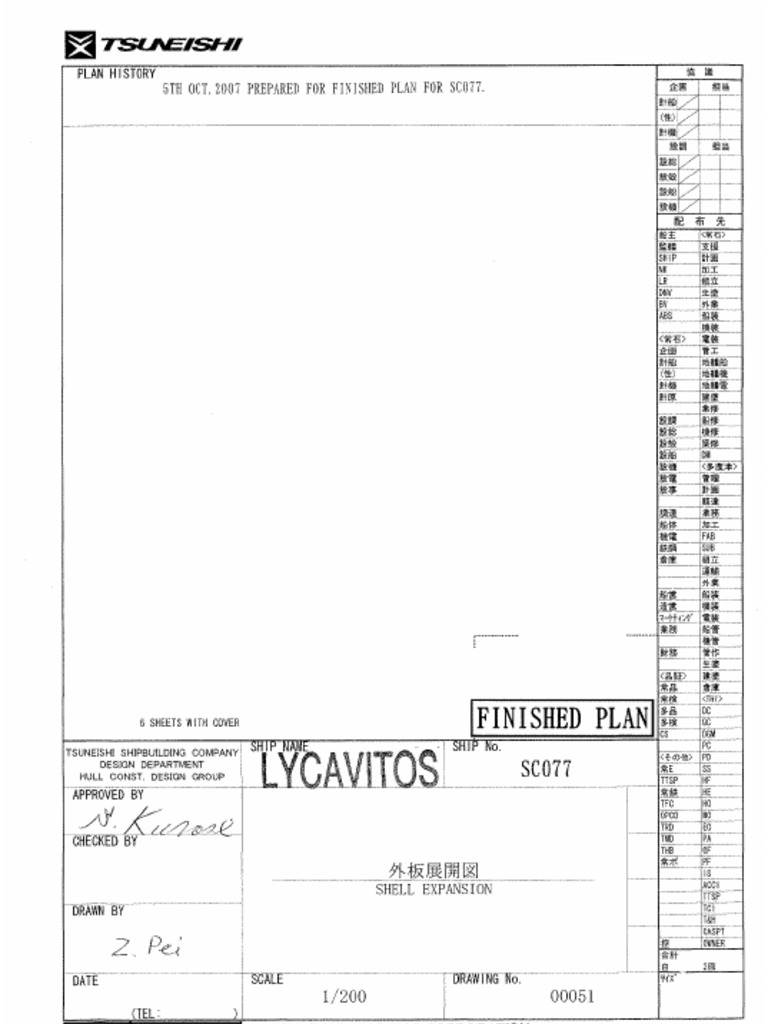 HH 06 Shell Expansion | PDF