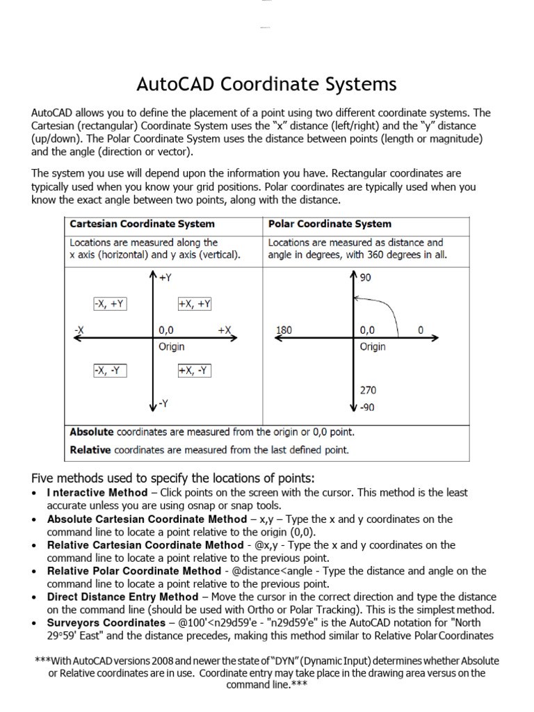 AutoCAD Coordinate Systems Explained | PDF | Cartesian Coordinate ...