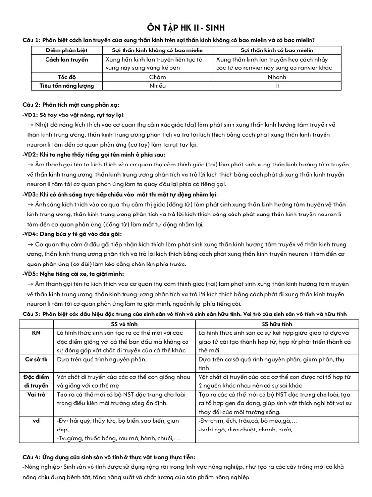 ÔN TẬP HK II SINH 1 | PDF