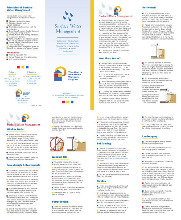 Surface Water Management | PDF | Drainage | Basement