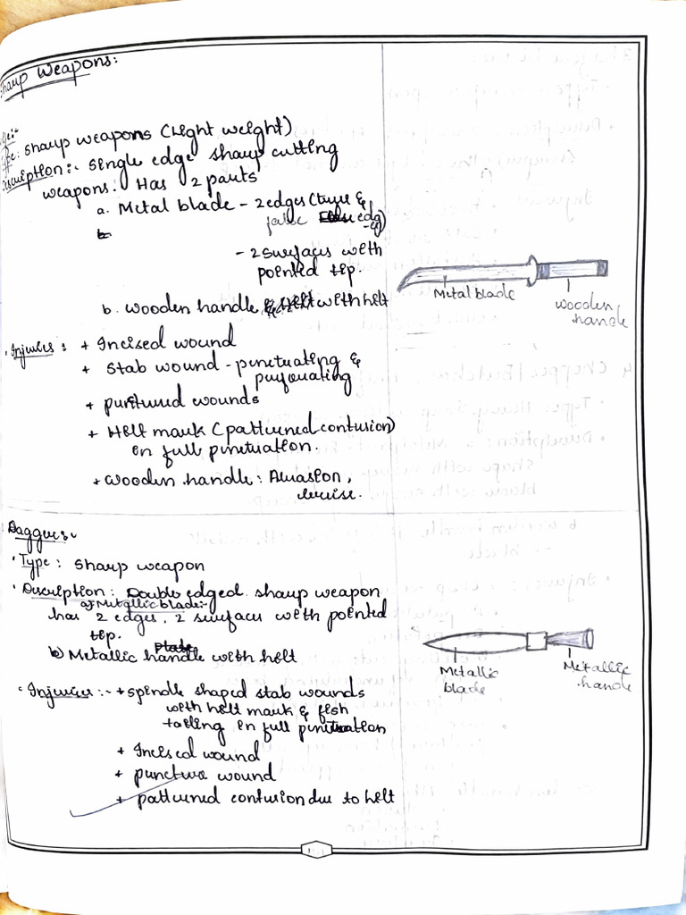 Sharp Weapons FMT | PDF