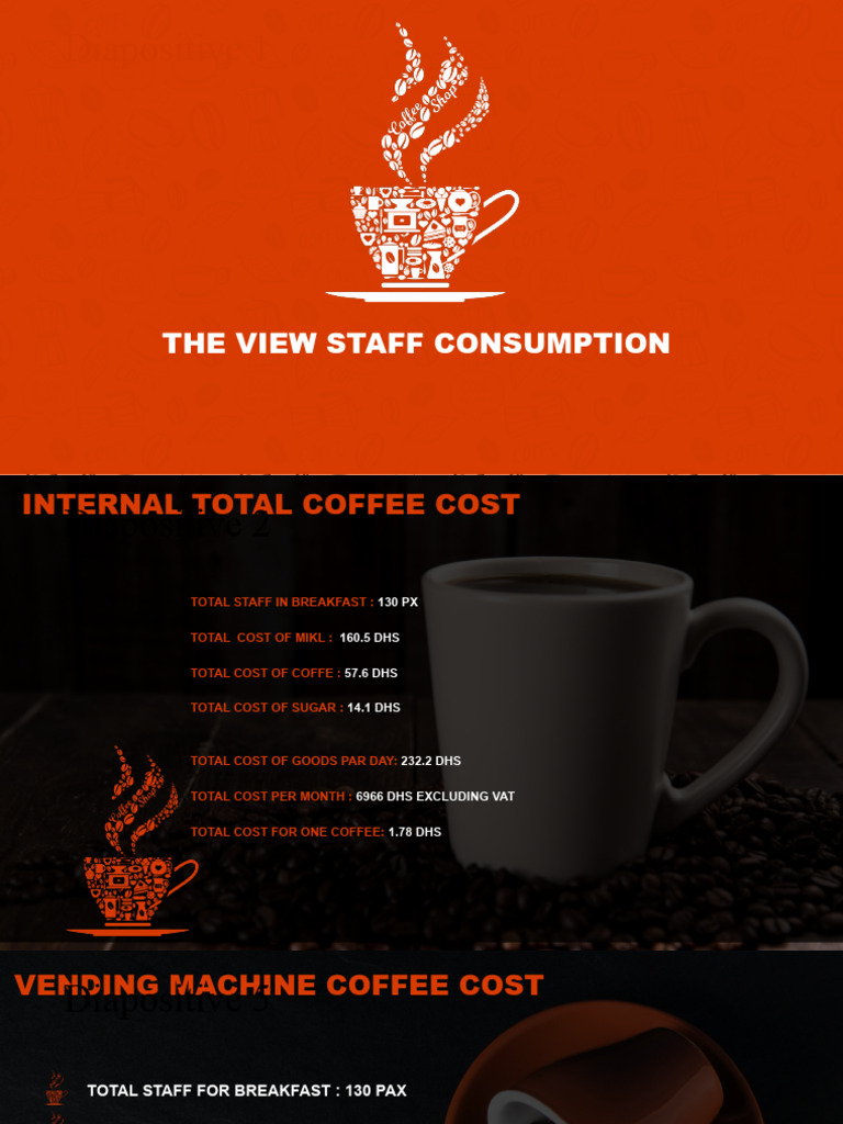 Coffee Cost Analysis for Staff and Vending | PDF | Cooking, Food & Wine