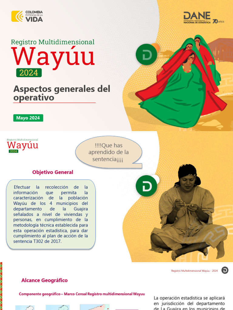 Aspectos Generales Del Operativo 260424 | PDF