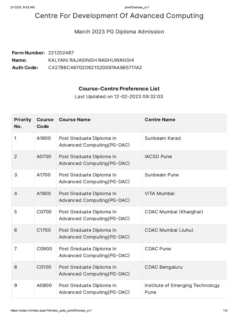 Cdac List | PDF | Science And Technology | Information Technology