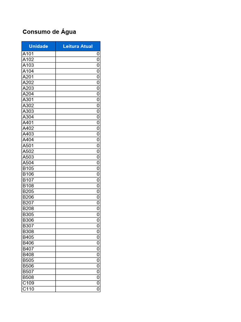 Consumo Tabela Base | PDF