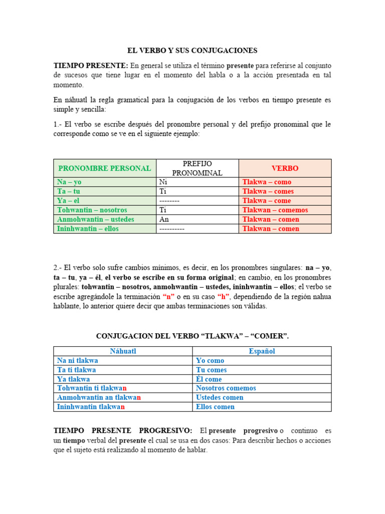 EL VERBO Y SUS CONJUGACIONES (Presente) | PDF | Verbo | Conjugación ...