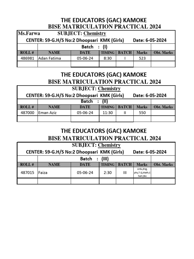 2-10th Girls Practicals Center List 2023-24 | PDF