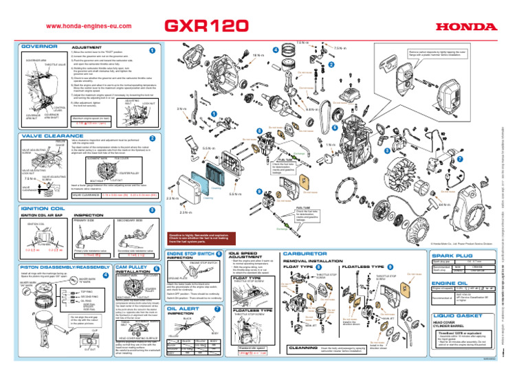 Comp Layout gxr120 en | PDF | Throttle | Carburetor