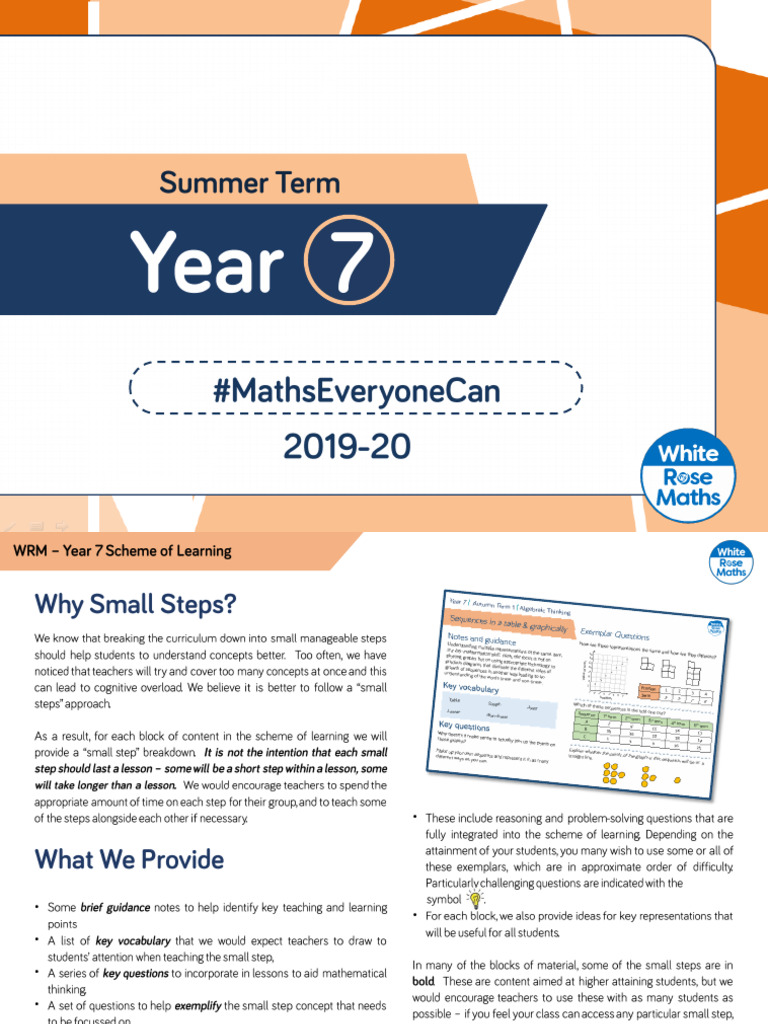 Year 7 Full Summer Term 2019 20 | PDF