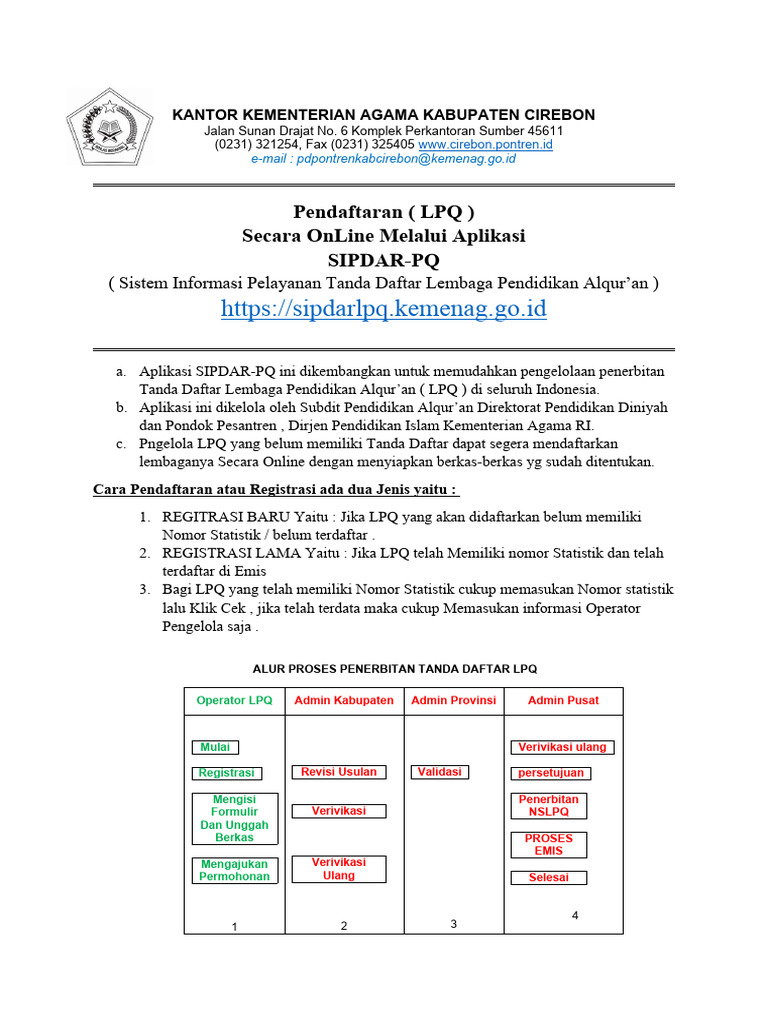 Cara Pendaftaran LPQ Aplikasi SIPDAR-PQ | PDF