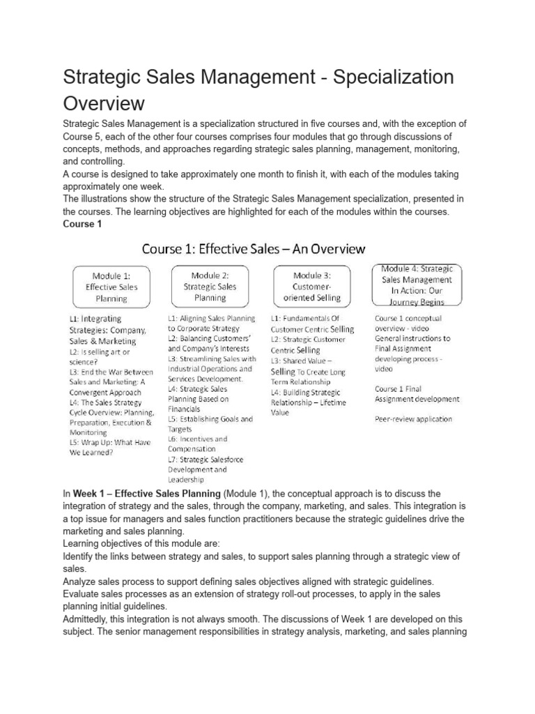 Strategic Sales Management - Specialization Overview | Download Free ...