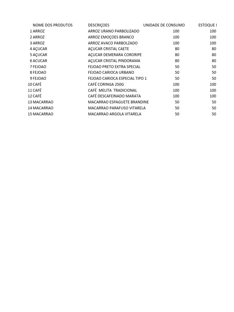 Vilma Planilha | PDF