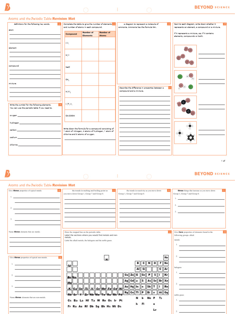 Atoms and the Periodic Table Revision Mat Higher | PDF | Chemical Compounds | Chemical Elements